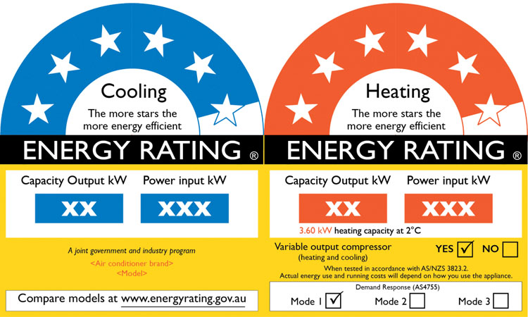 Heating and cooling YourHome